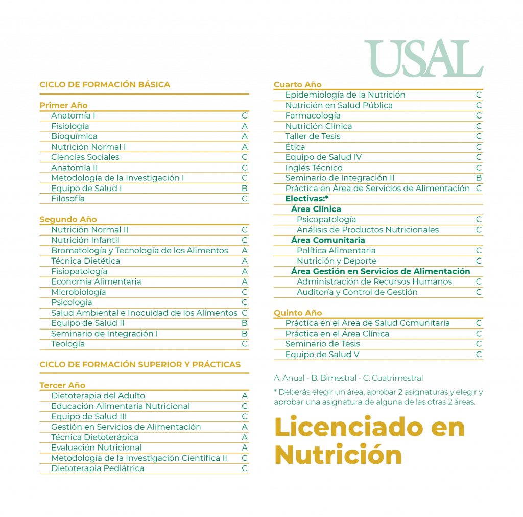 Licenciatura en Nutrición – Secretaría de Ingreso y de Vinculación ...